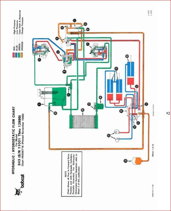 301 Moved Permanently