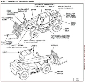 BOBCAT V638 VERSAHANDLER SERVICE REPAIR WORKSHOP MANUAL - PDF DOWNLOAD