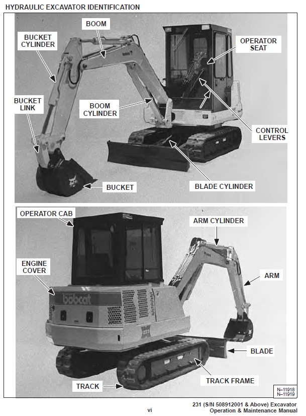Bobcat 231 X231 Excavator Operation & Maintenance Manual – Pdf Download ...