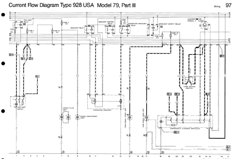 Porsche 928 Usa Model 1979 Current Flow Diagram – DOWNLOAD ...