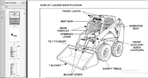 BOBCAT 7753 Skid Steer Loader Service Repair Manual – PDF DOWNLOAD ...