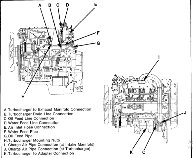 Isuzu 4bd1 4bd1t 3.9l Engine Workshop Manual ( For Forward 4000 ...