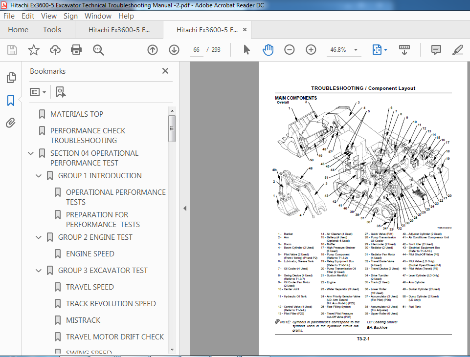 Hitachi Ex3600-5 Excavator Technical Troubleshooting Manual (TTLA-0438 ...