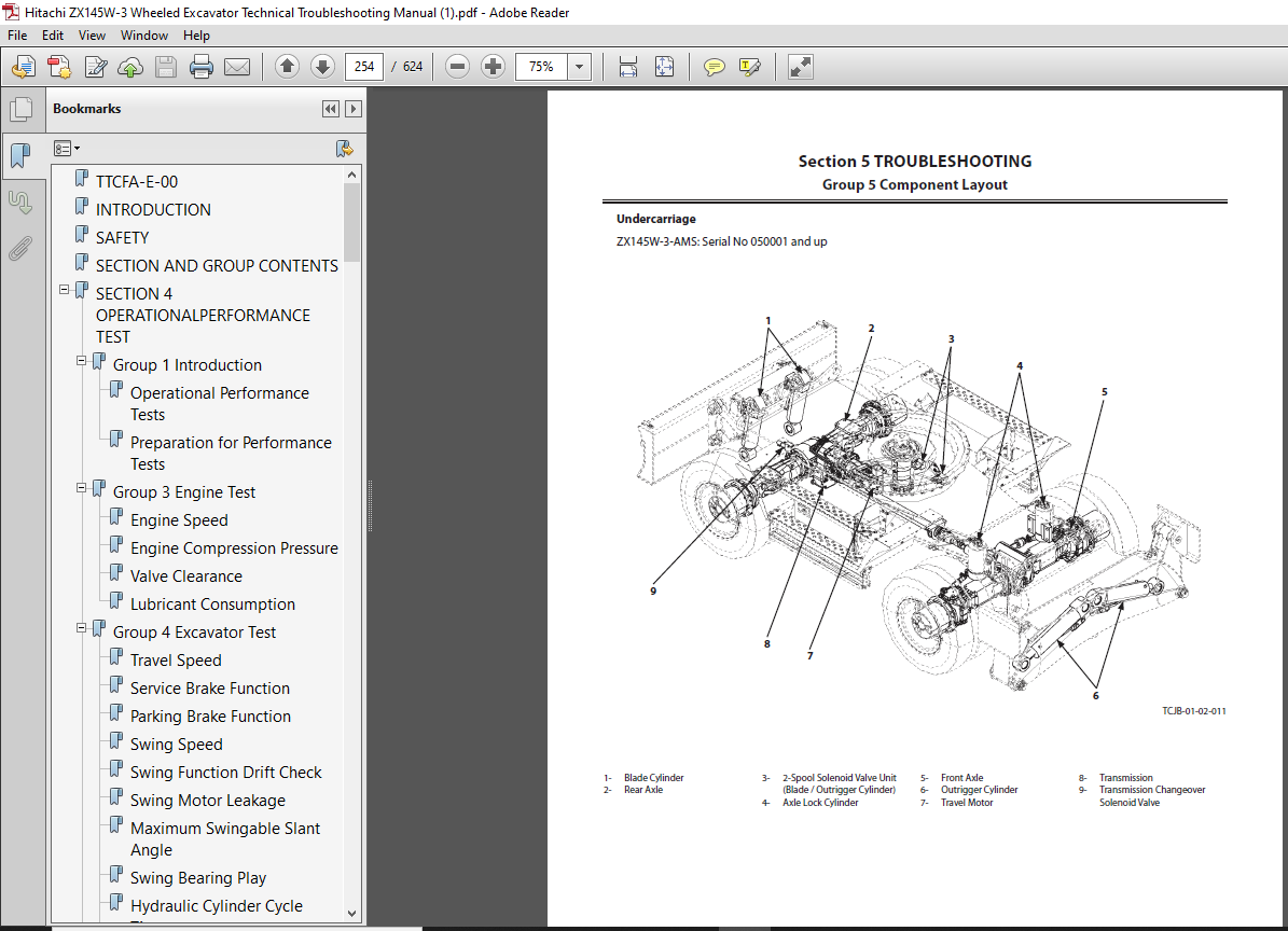 Hitachi ZX145W-3 Wheeled Excavator Technical Troubleshooting Manual ...