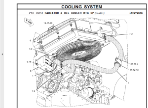 Cat 236B 246B 252B 262B Skid Steer Loader Parts Manual – PDF DOWNLOAD ...