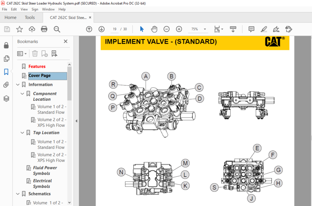 Cat 246C 256C 262C 262C2 & 272C Skid Steer Loader Hydraulic System ...