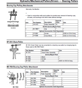 Cat Dealer Service Tool Catalog Manual - PDF DOWNLOAD