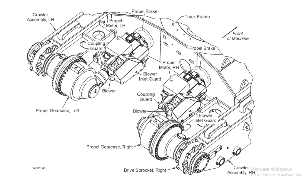 Cat 7295 Electric Rope Shovel Maintenance & Operation Manual – PDF ...