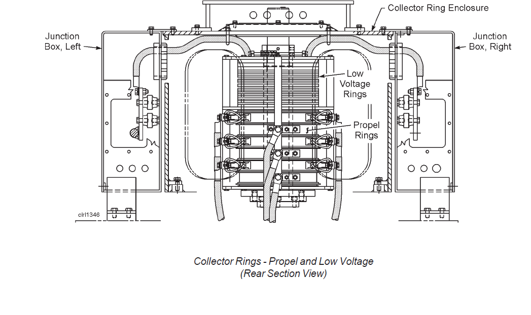 Cat 7295 Electric Rope Shovel Maintenance & Operation Manual – PDF ...