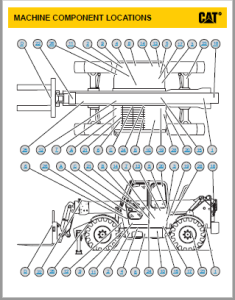 Cat Telehandler TH62-4TM Electrical + Hydraulic System Schematic Manual ...