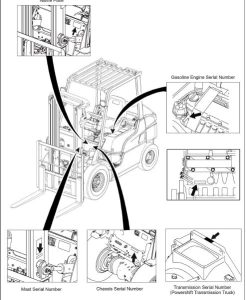 Caterpillar CAT 2PD6000 Forklift Trucks Service Manual – PDF DOWNLOAD ...