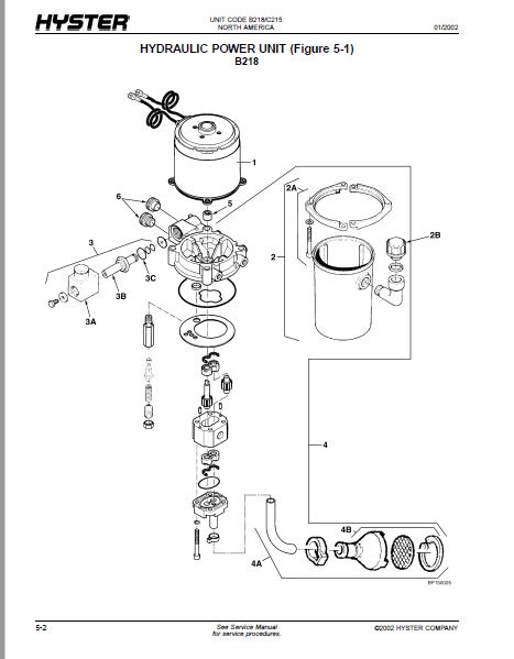 Hyster W40Z (B218) W45Z (C215) Parts Manual – PDF DOWNLOAD ...
