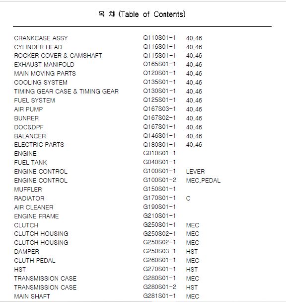 LS Tractor XR 4000 Series Parts Manual – PDF DOWNLOAD – HeyDownloads ...