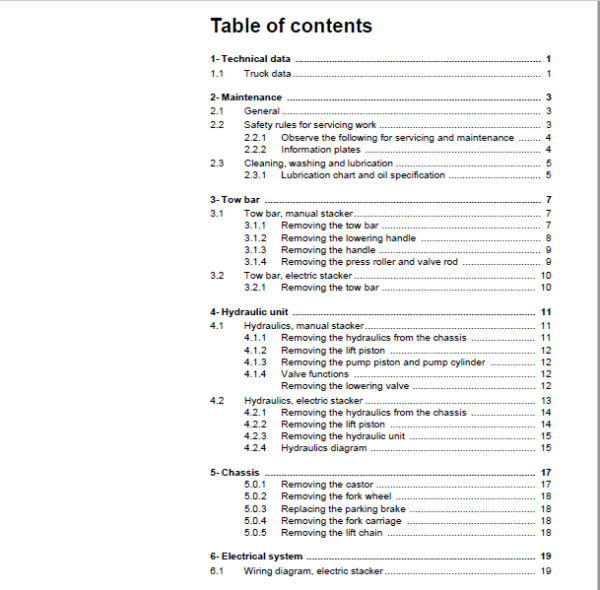 BT SHM080 SHL080 Service Manual 230326-040 – PDF DOWNLOAD ...