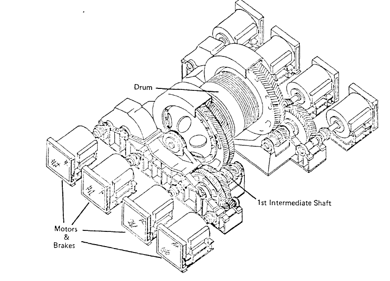 CAT Dragline Marion 8750 Walking Dragline Maintenance And Operation ...