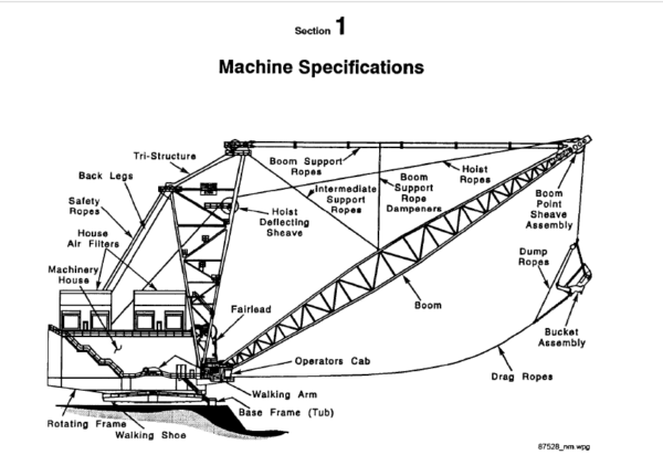Cat Dragline Marion 8750 Walking Dragline Operation & Maintenance ...