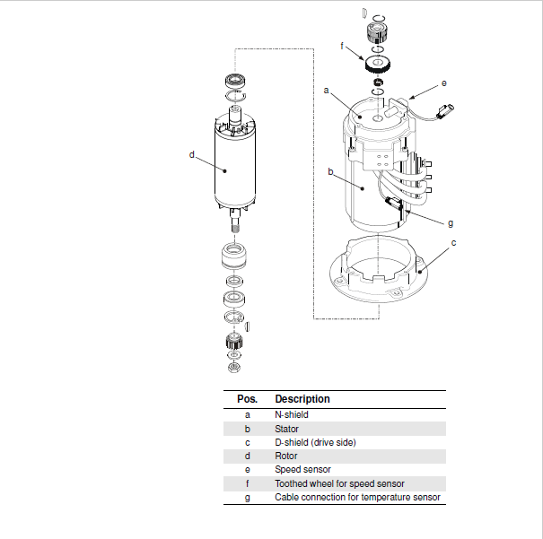 Toyota BT OSE100 OSE100W Repair Manual 7538992-040 – PDF DOWNLOAD ...
