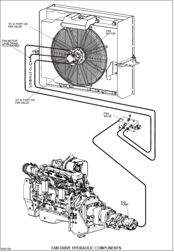 Tigercat H855C LH855C Harvester Repair Manual PDF – HeyDownloads ...