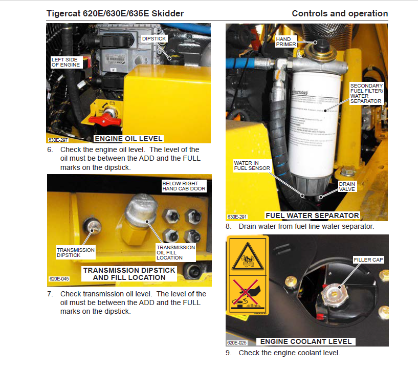 Tigercat 620E 630E 635E SKIDDER OPERATOR’S MANUAL - PDF DOWNLOAD ...