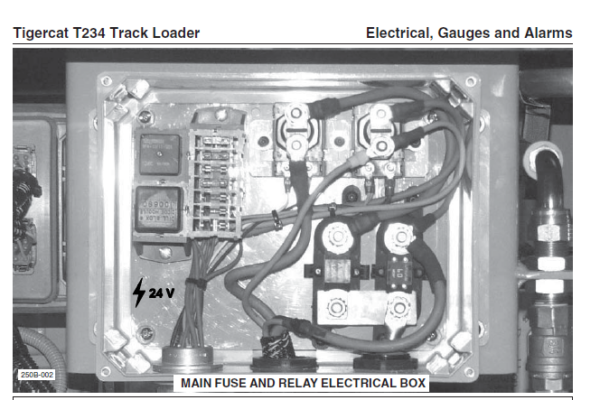 Tigercat T234 Track Loader SERVICE MANUAL - PDF DOWNLOAD