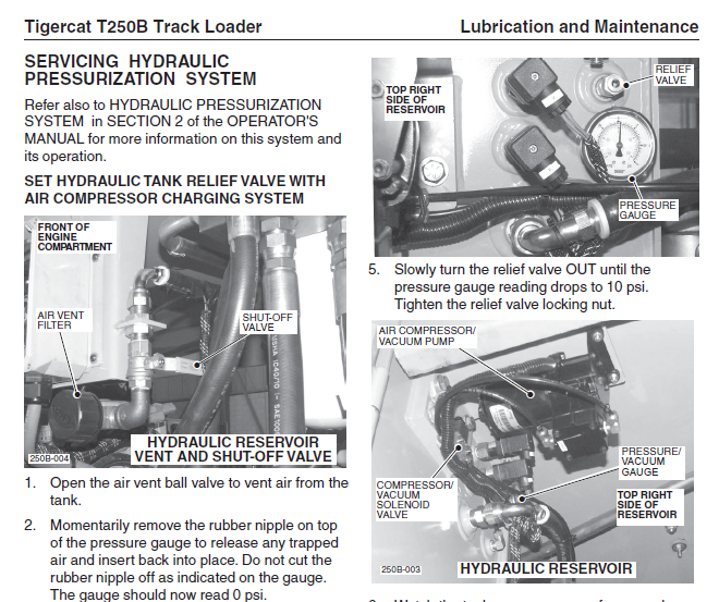 Tigercat T250B Track Loader SERVICE MANUAL - PDF DOWNLOAD