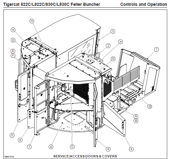 TIGERCAT 822C L822C 830C L830C FELLER BUNCHER OPERATOR'S MANUAL - PDF ...