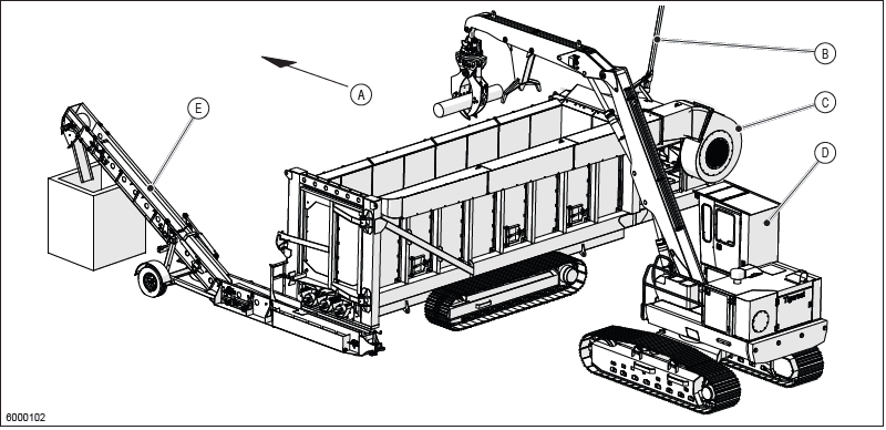 Tigercat 6050 CARBONATOR OPERATOR'S MANUAL SN 60500001–60500500 - PDF ...