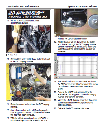 Tigercat 610E 615E SKIDDER OPERATOR'S MANUAL - PDF DOWNLOAD ...