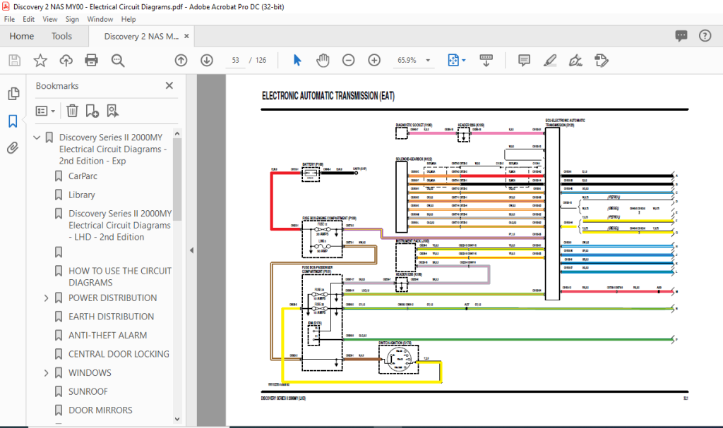 Land Rover Discovery Series II Electrical Circuit Diagrams Manual - PDF ...