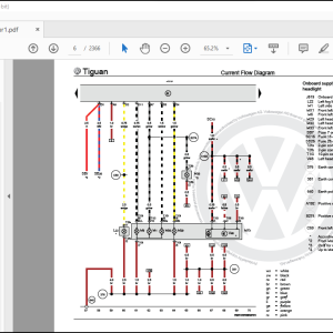 301 Moved Permanently