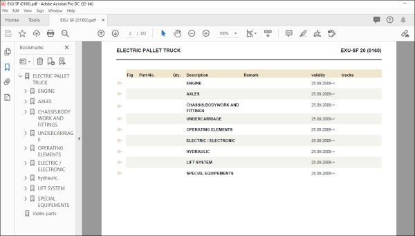 Still EXU-SF 20 Spare Parts List Manual - PDF DOWNLOAD