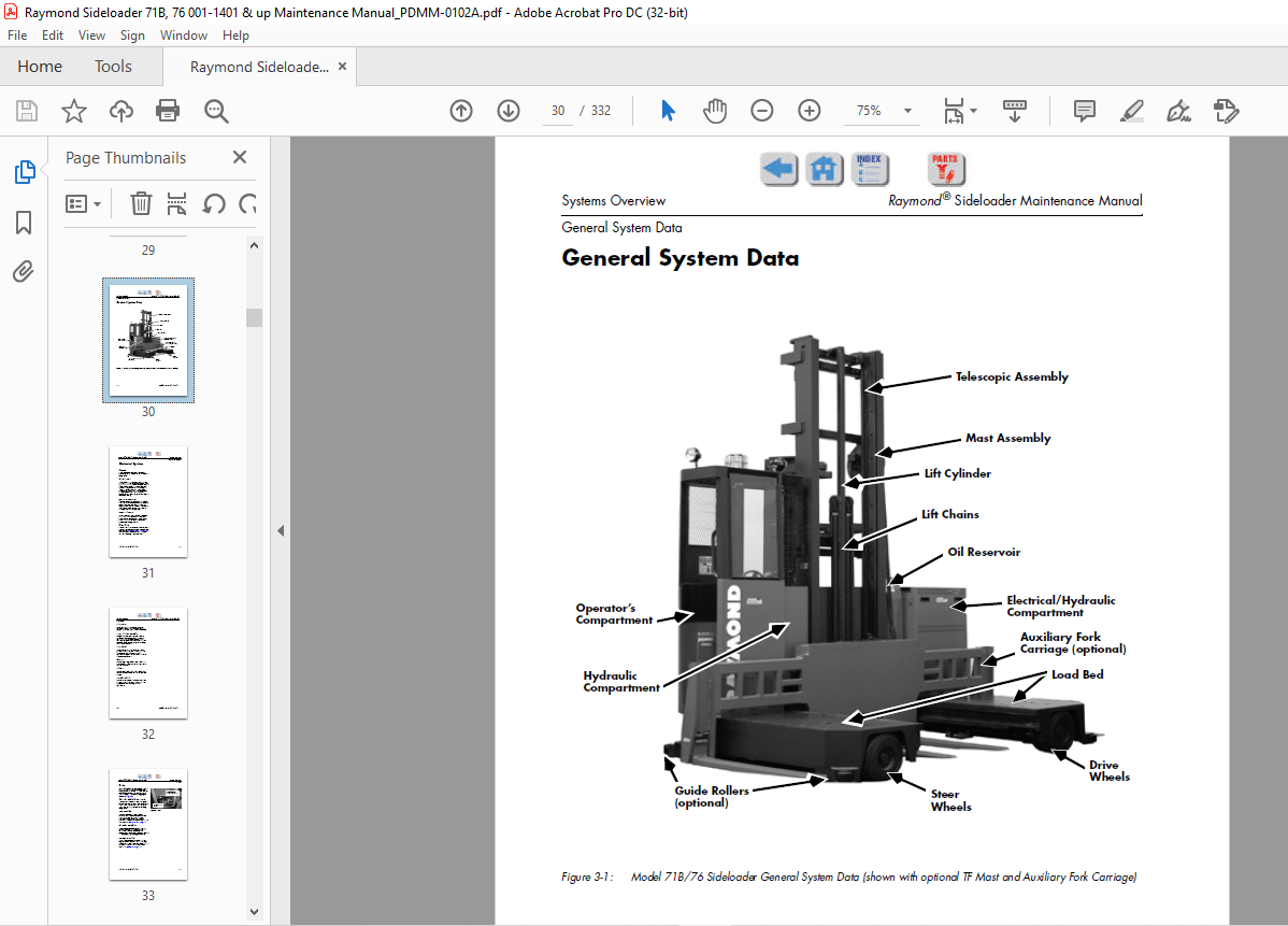 Raymond Forklift 71B 76 Sideloader Truck Maintenance Manual PDMM-0102 ...