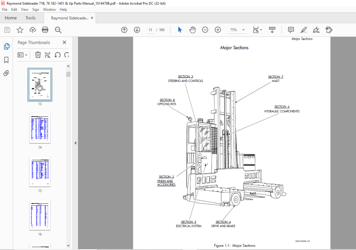 Raymond Forklift 71B and 76 SIDELOADER Parts Catalog Manual 1014470B ...