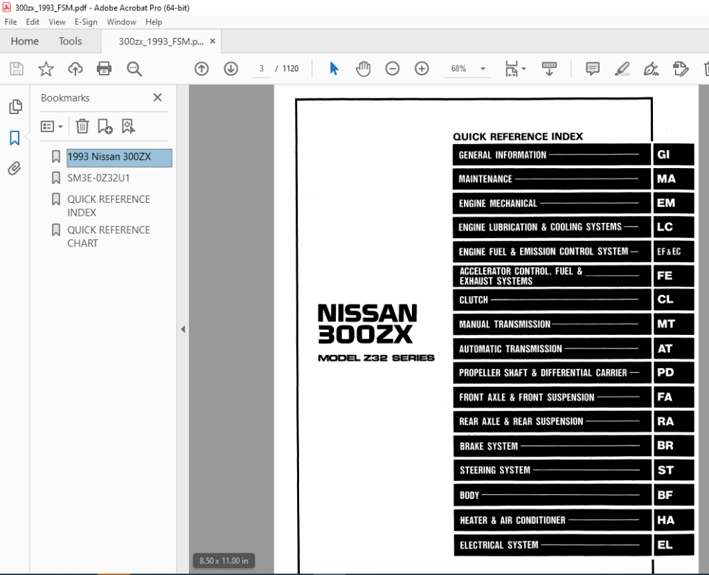 1993 NISSAN 300ZX Z32 Series Service Manual PDF DOWNLOAD - HeyDownloads ...