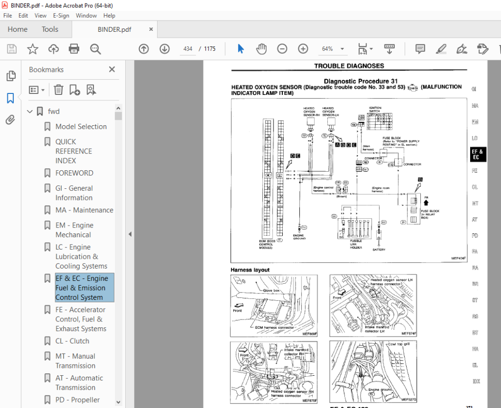 1995 NISSAN 300ZX Z32 Series Service Manual PDF DOWNLOAD - HeyDownloads ...