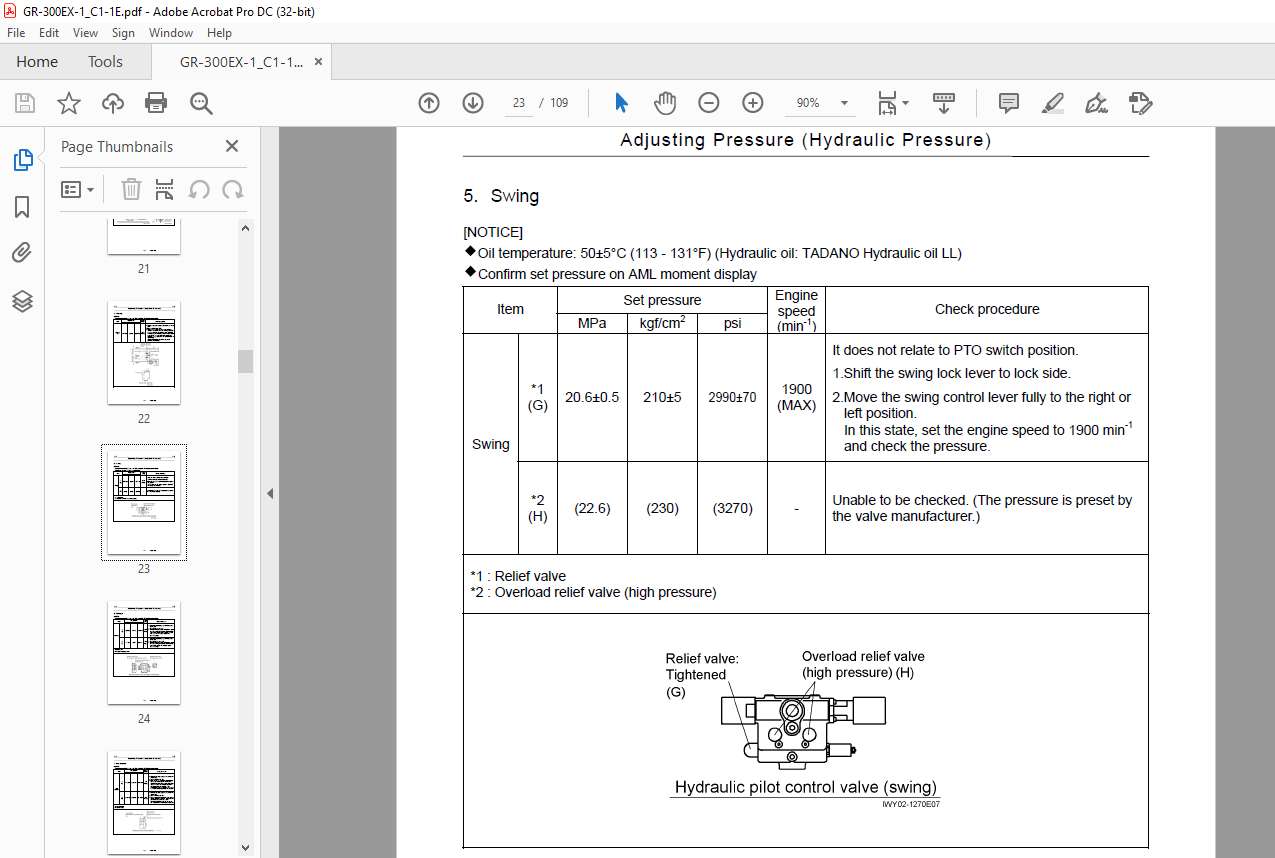 Tadano Faun Rough Terrain Crane GR-300EX-1 (Circuit Diagram & Data ...