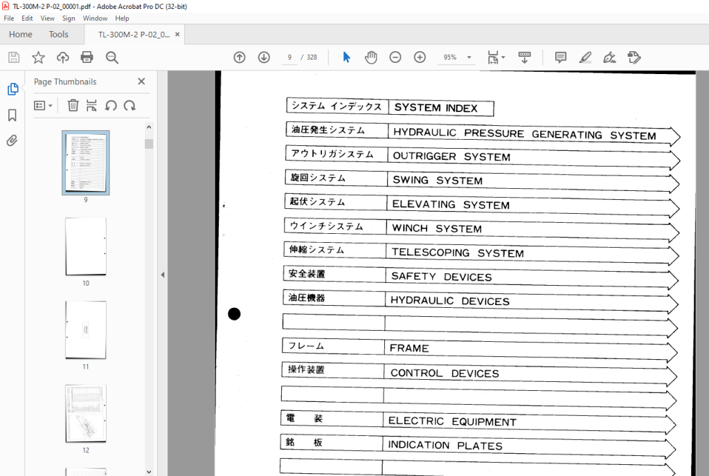 Tadano TL 300M-2 Hydraulic Crane Parts Catalog Manual SN 360047 - PDF ...