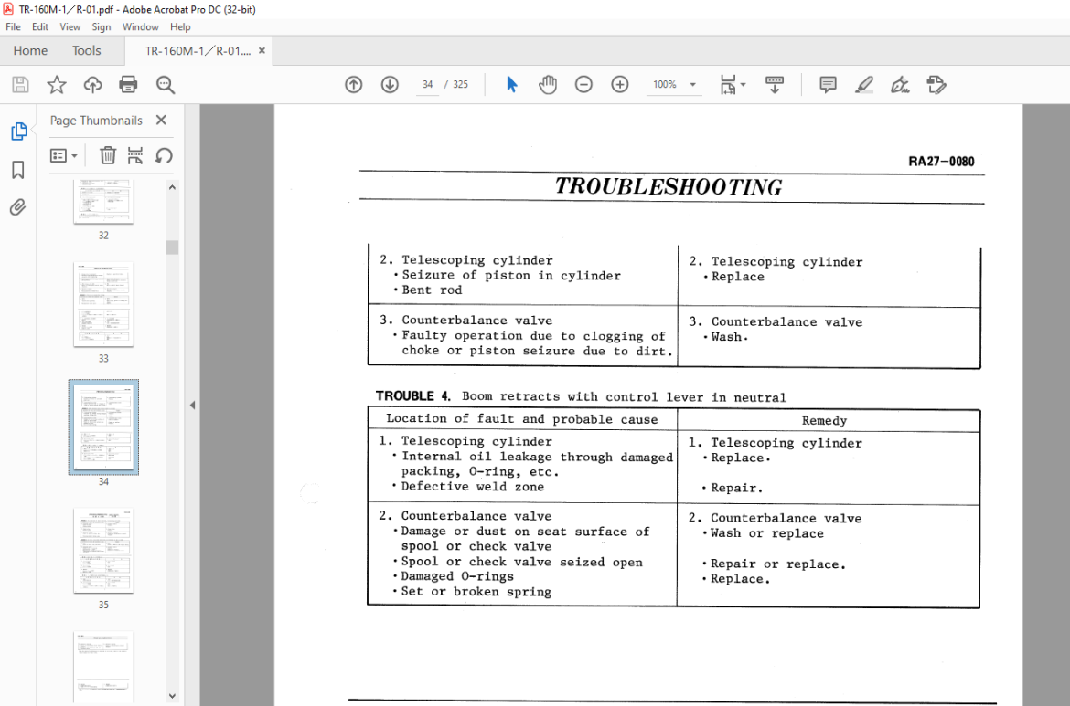 Tadano TR 160M Hydraulic Crane Repair Manual SN 525003 – PDF DOWNLOAD ...