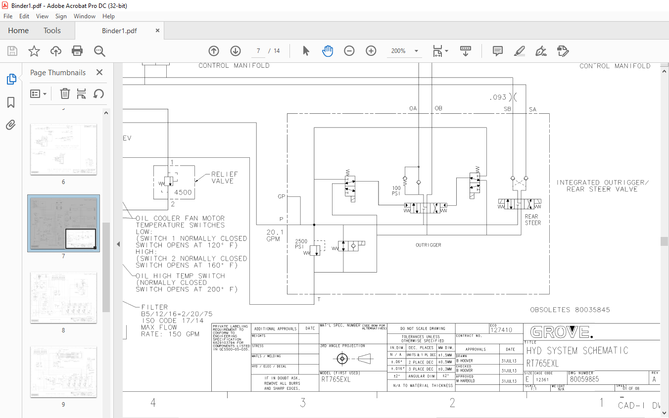 Grove Crane RT 770E Electrical & Hydraulic Schematic Manual – PDF ...