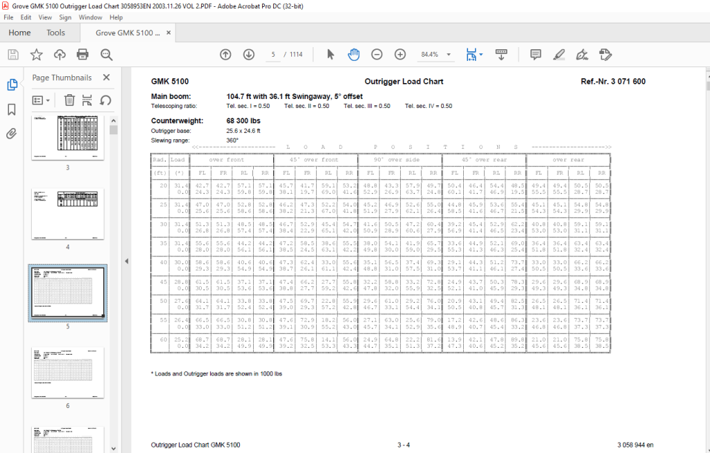 Grove Crane GMK 5100 Outrigger Load Chart Manual 3058953 Vol 2 - PDF ...