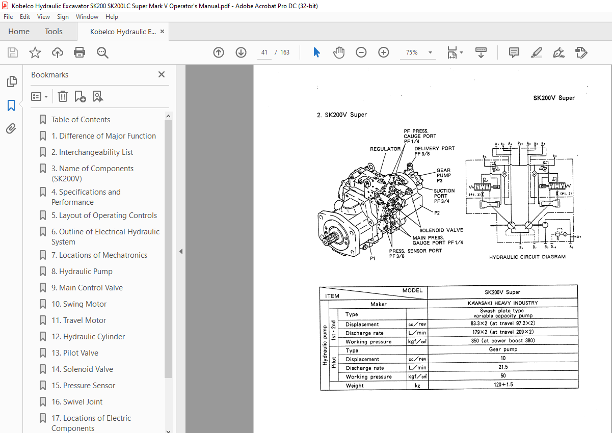 Kobelco SK200 SK200LC Super Mark V Excavator Operator's Manual PDF