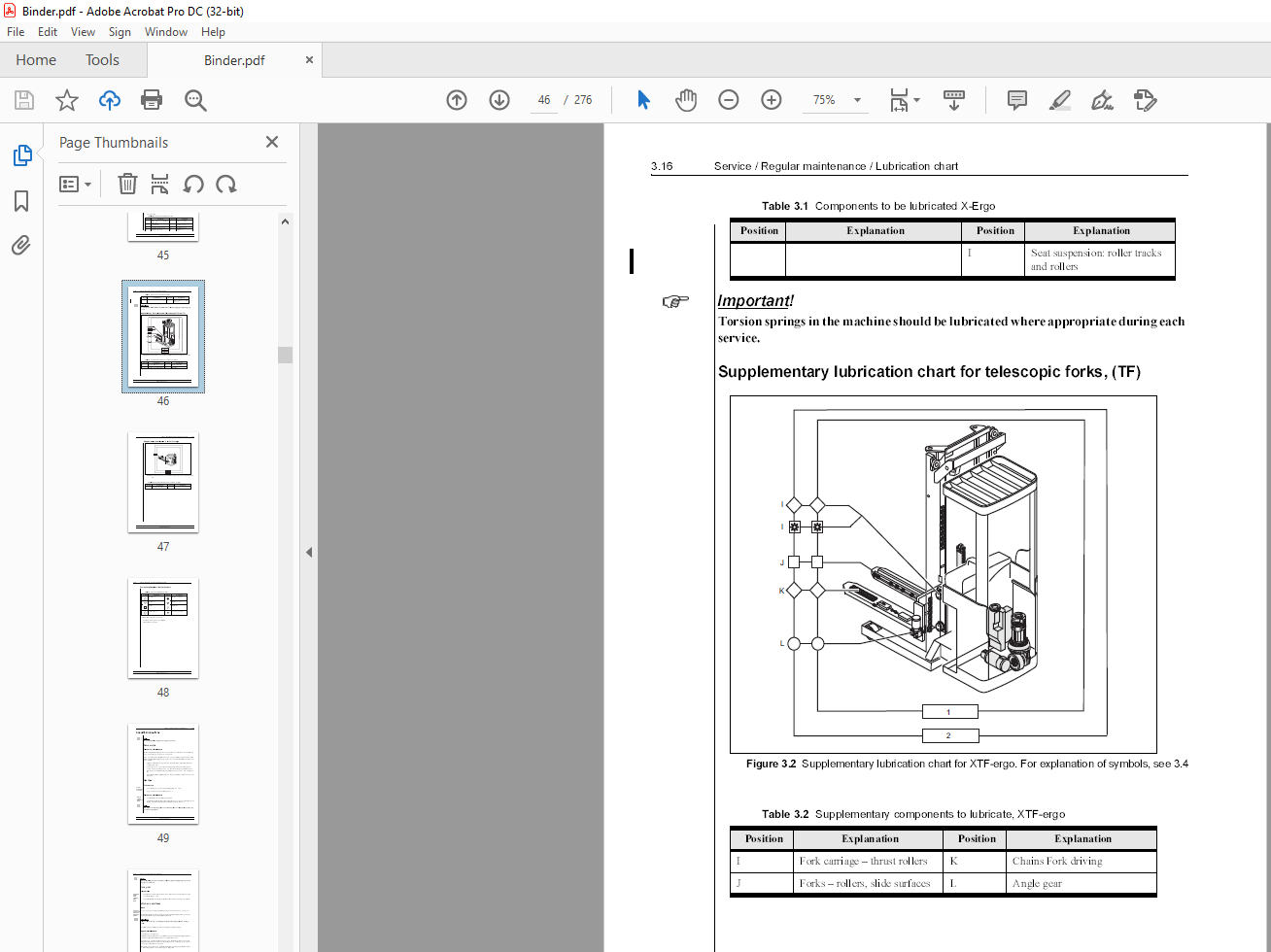 Atlet Forklift X-ERGO Service Manual D003910 - PDF DOWNLOAD ...