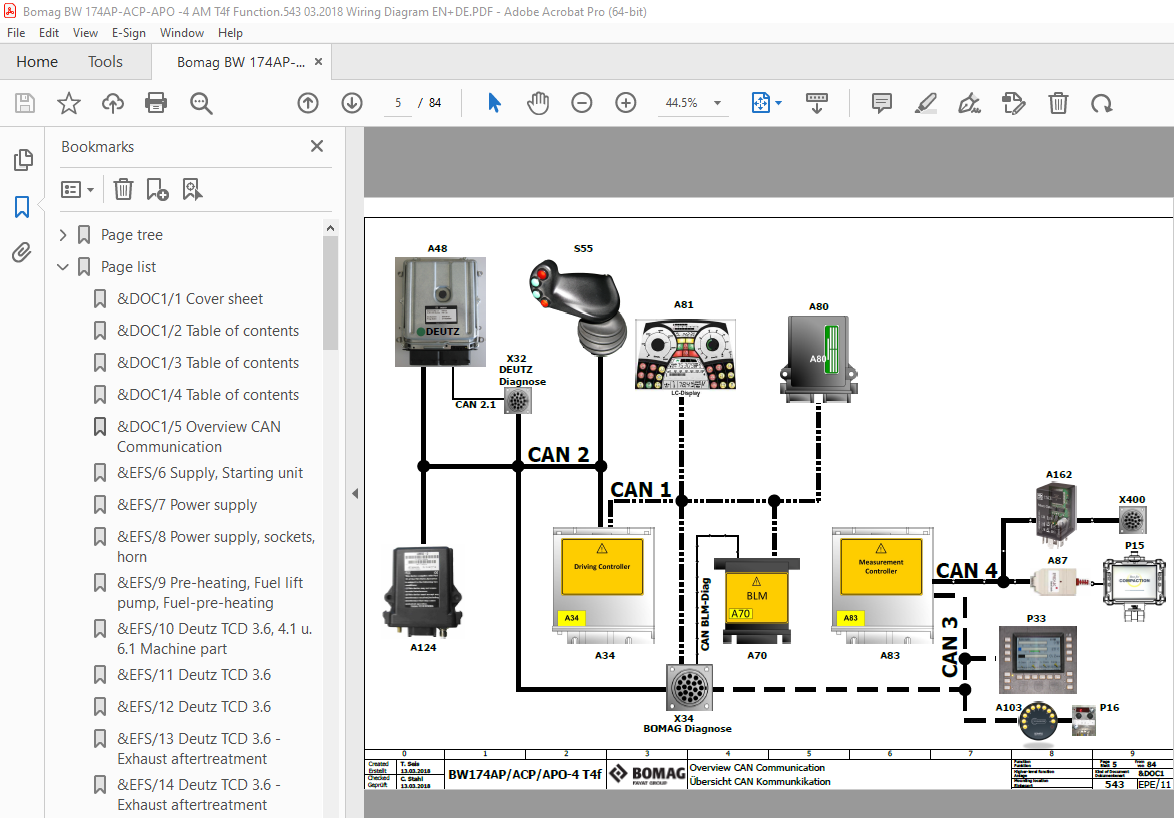 Bomag BW 174AP/ACP/APO-4 T4f Function.543 Wiring Diagram Manual EN_DE ...