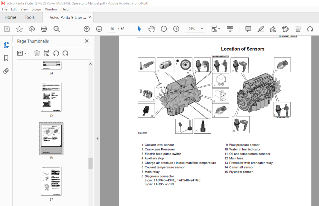 Volvo Penta 9 Liter (EMS 2) TAD734GE Operator's Manual PDF ...