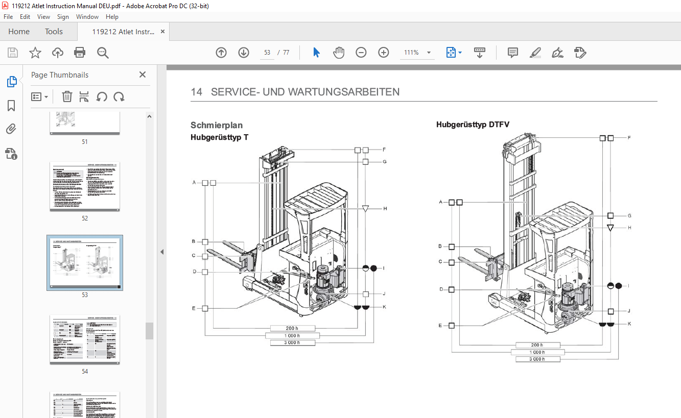 Atlet Forklift UMS Tergo Series Anweisung Manual - PDF DOWNLOAD