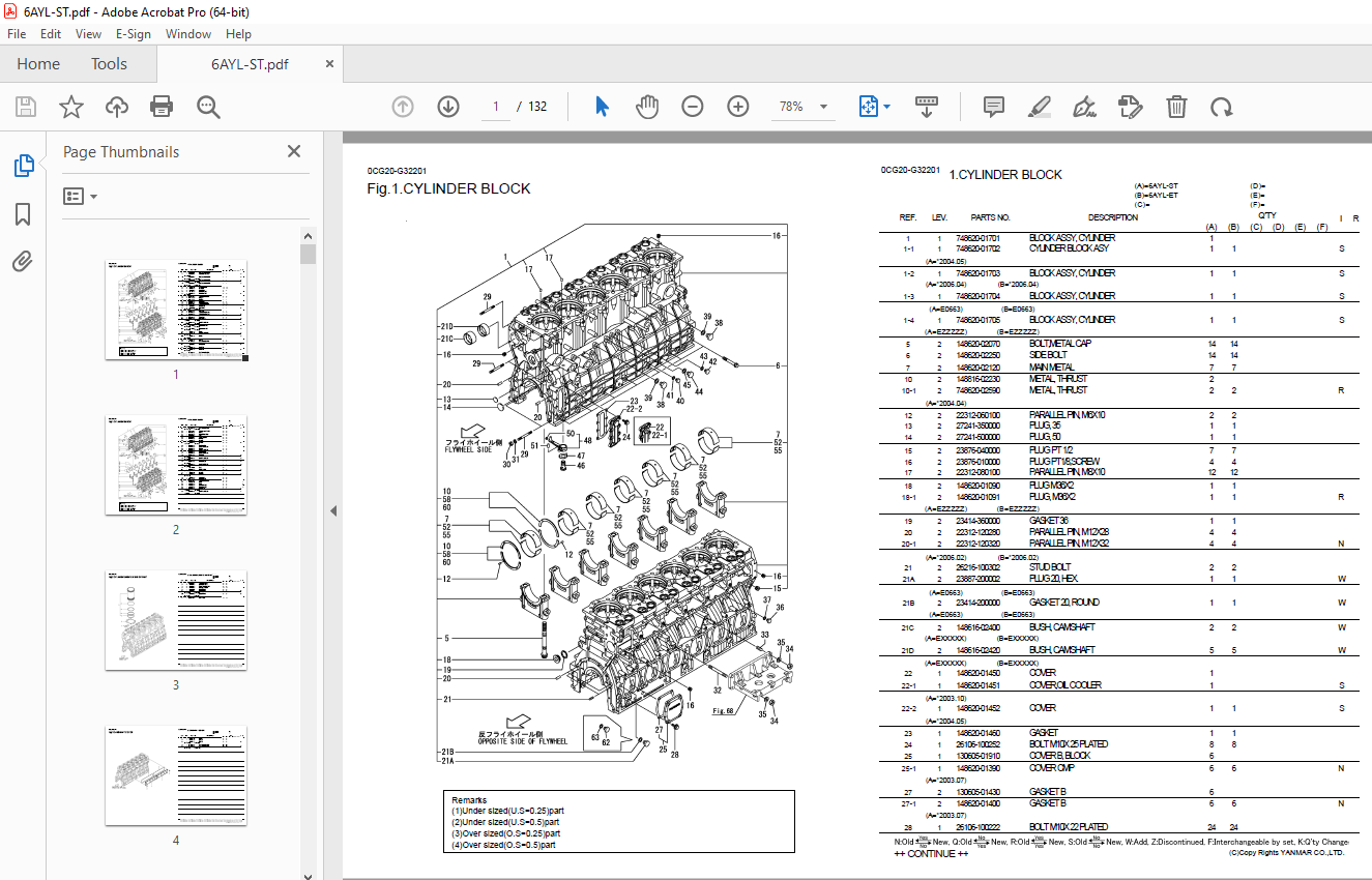 Yanmar Engine 6AYL-ST 6AYL-ET Parts Manual – PDF DOWNLOAD ...