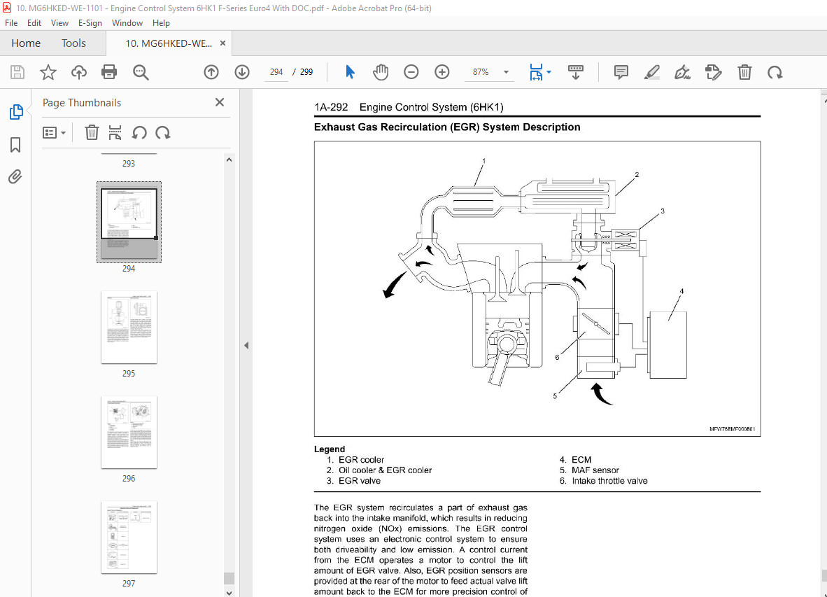 Isuzu 6HK1 Engine Control System 2011MY F-Series Workshop Manual PDF ...