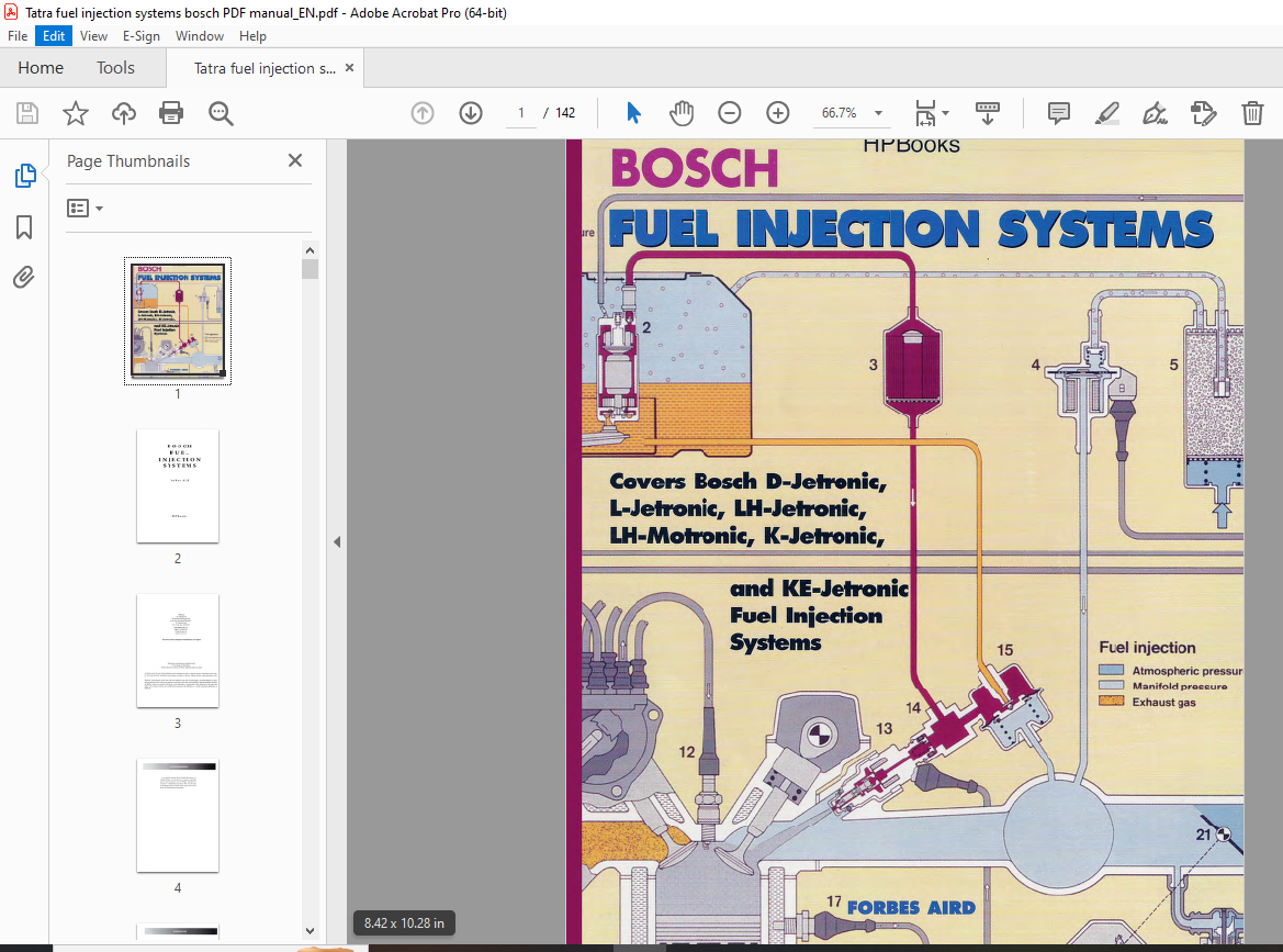 Tatra BOSCH FUEL INJECTION SYSTEMS Manual – PDF DOWNLOAD – HeyDownloads ...
